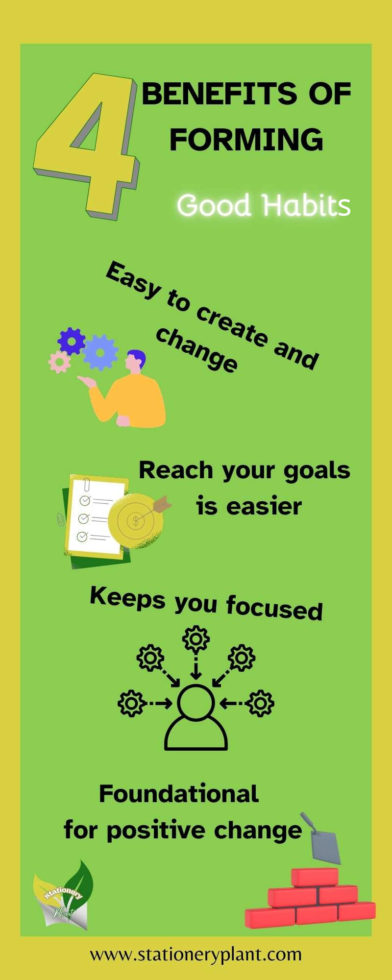 4 Benefits of Forming Good Habits: Easy Steps to Improve Your Life ...